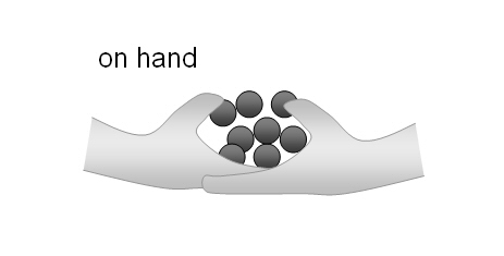 at hand, in hand, on hand の違い: 日本語と英語をつなぐ